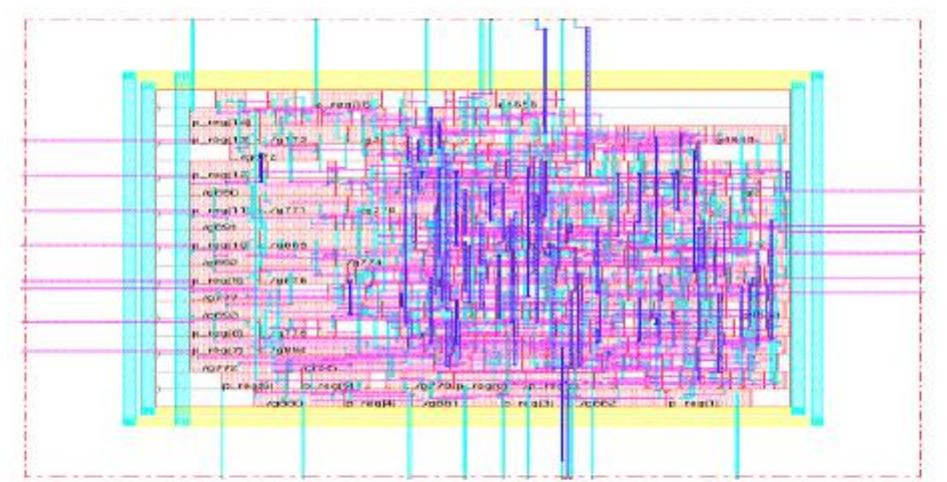 The final layout design of the modified booth multiplier for