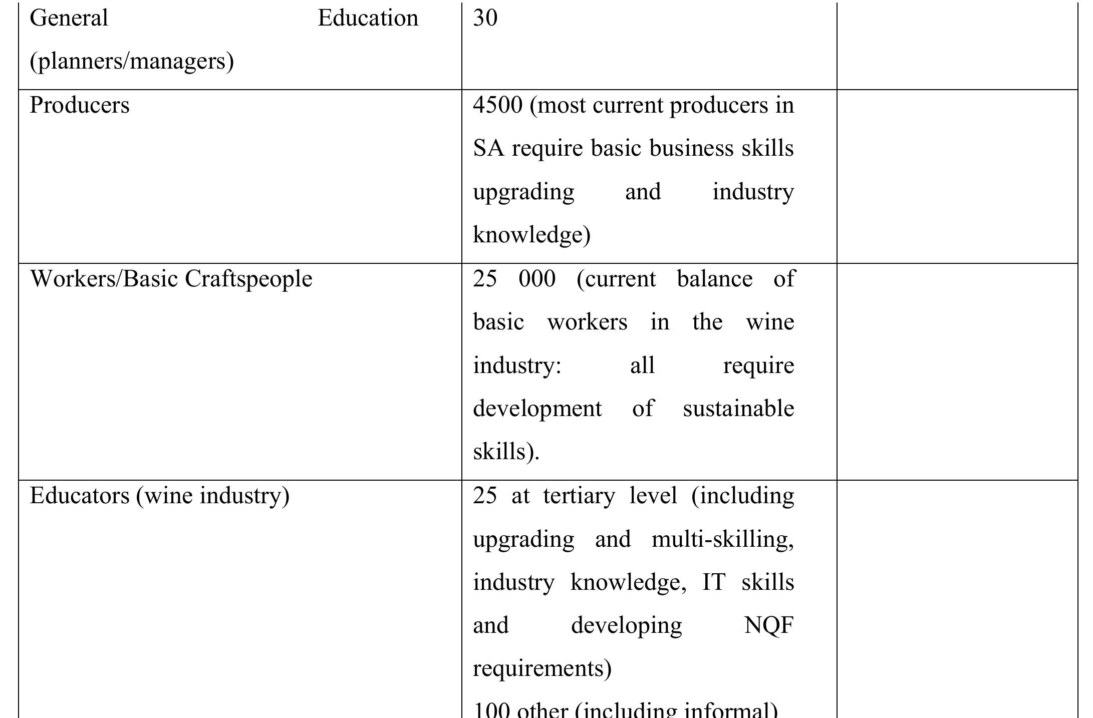 Adapted from leiboldt (2001) “south african human resource