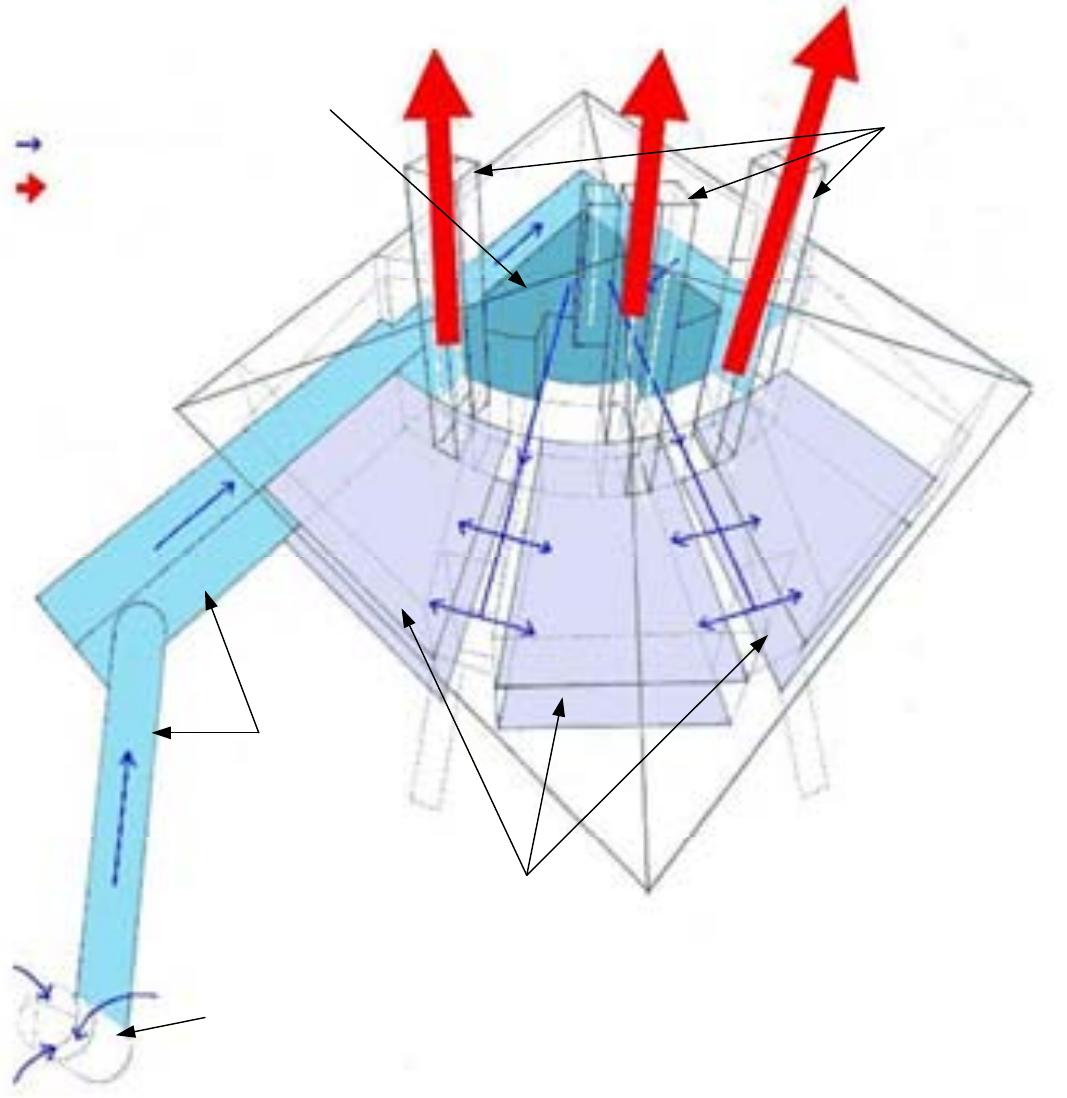 11. 3d schematic of jaer school ventilation system (schild