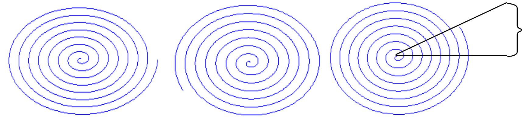 2+ @ around its center (figure 24 b and c). he right spiral