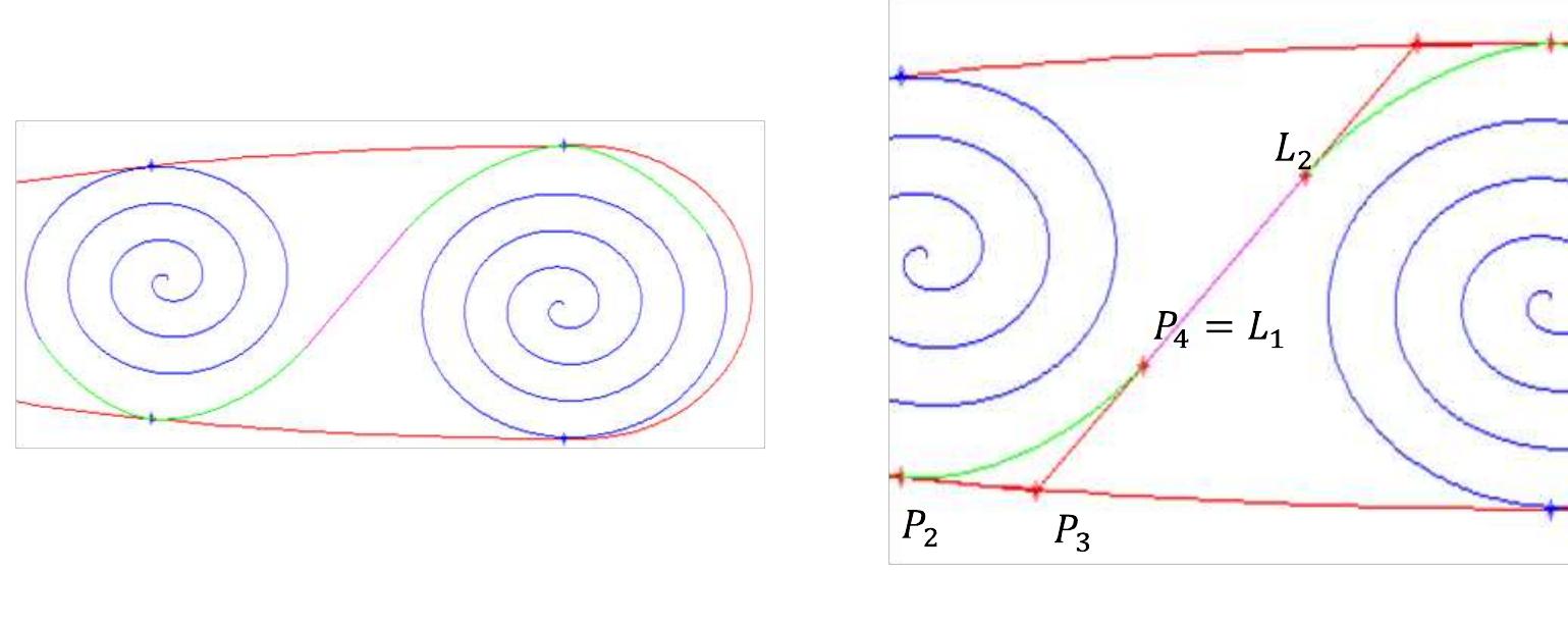 (left) a line segment connector example and (right) the