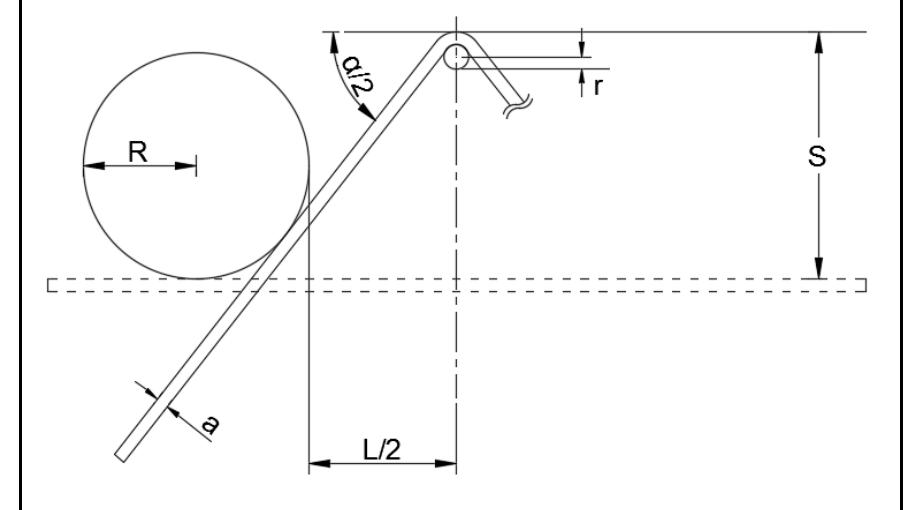 Sample bending geometry for bend angle calculation