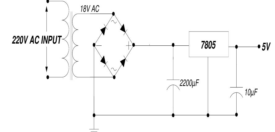 Figure 4 - Microcontroller-Based Temperature Controlled DC