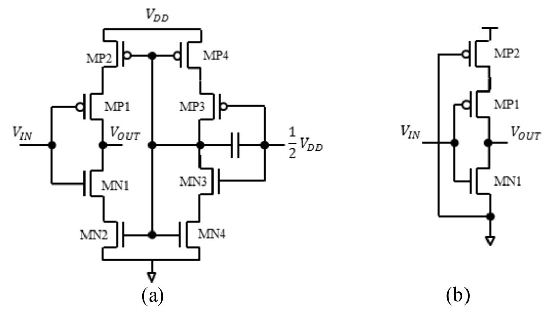 27 process compensated inverter-comparator schematic.