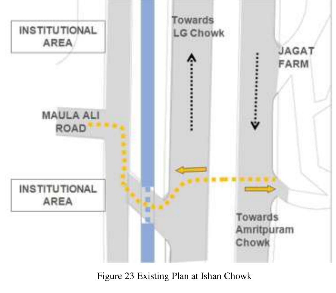 BIPASHA KUMAR - Apeejay School of architecture & planning
