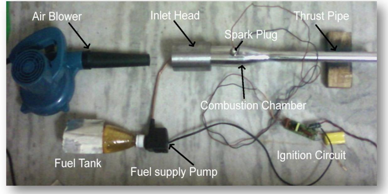 Figure 11 - Design and Development of Pulse Jet Engine