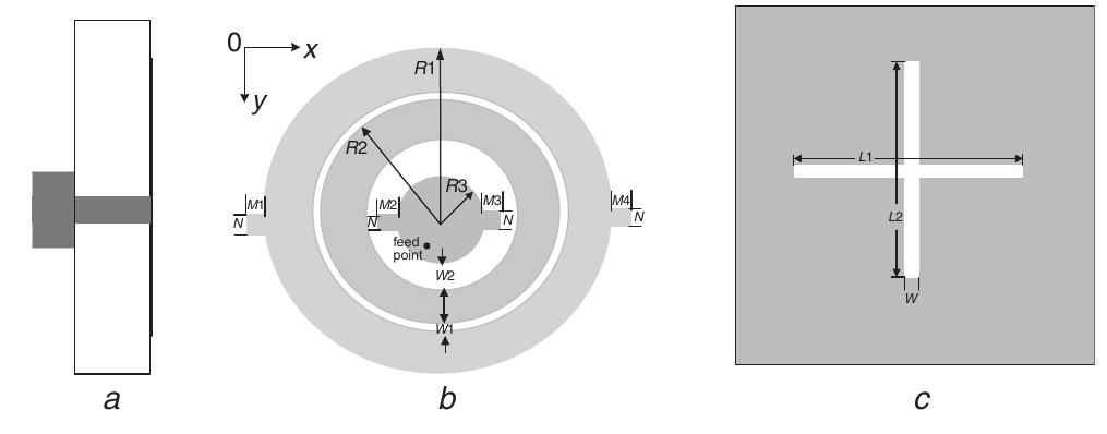 Design of concentric dual annular-ring patch antenna: the