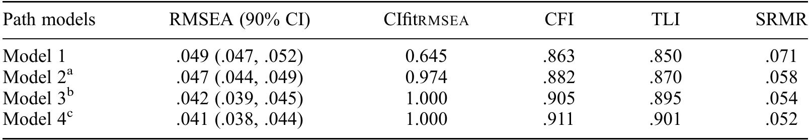 *measurement model with q18 deleted. >measurement model with
