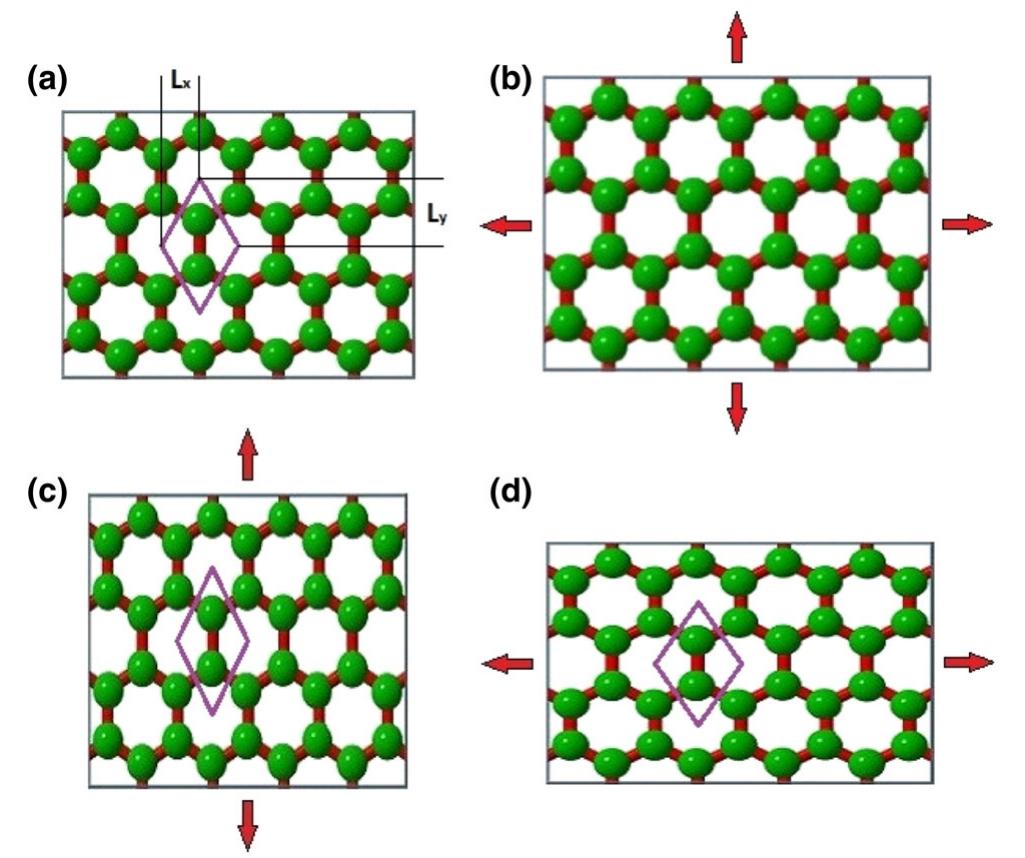 (a) schematic representation of a graphene supercell with