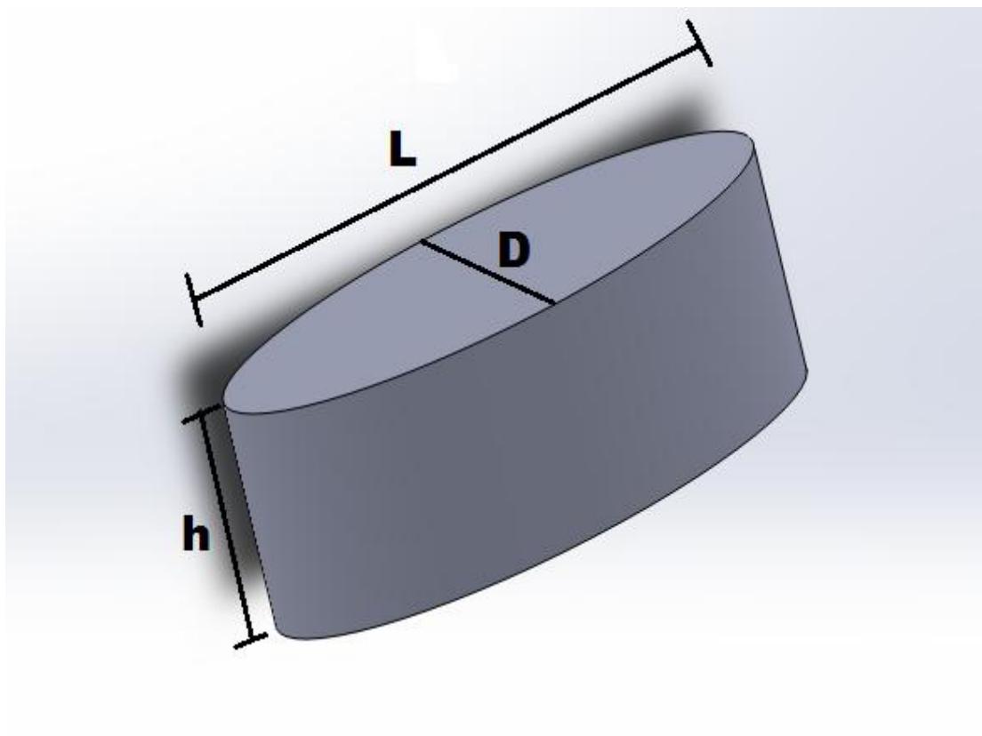 Cad model of a wheel fairing elliptical shape is chosen for