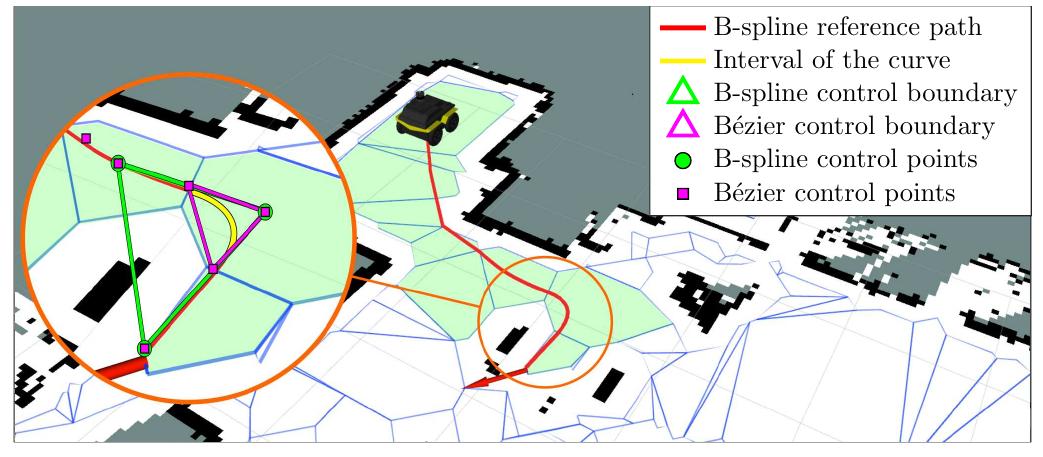 B-spline path planned within a polytope map with the