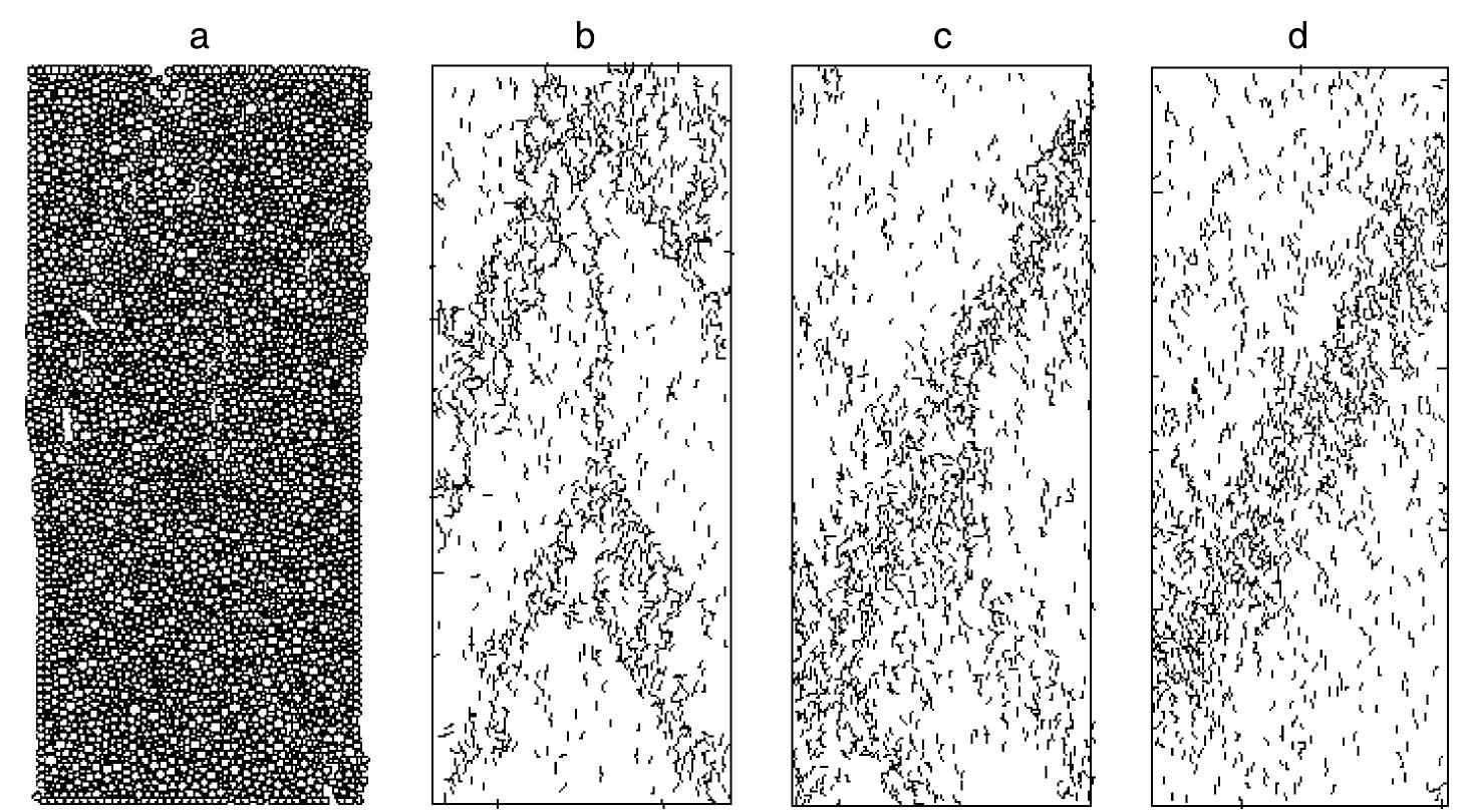 Macro failure zones in discrete element model: a) and b)