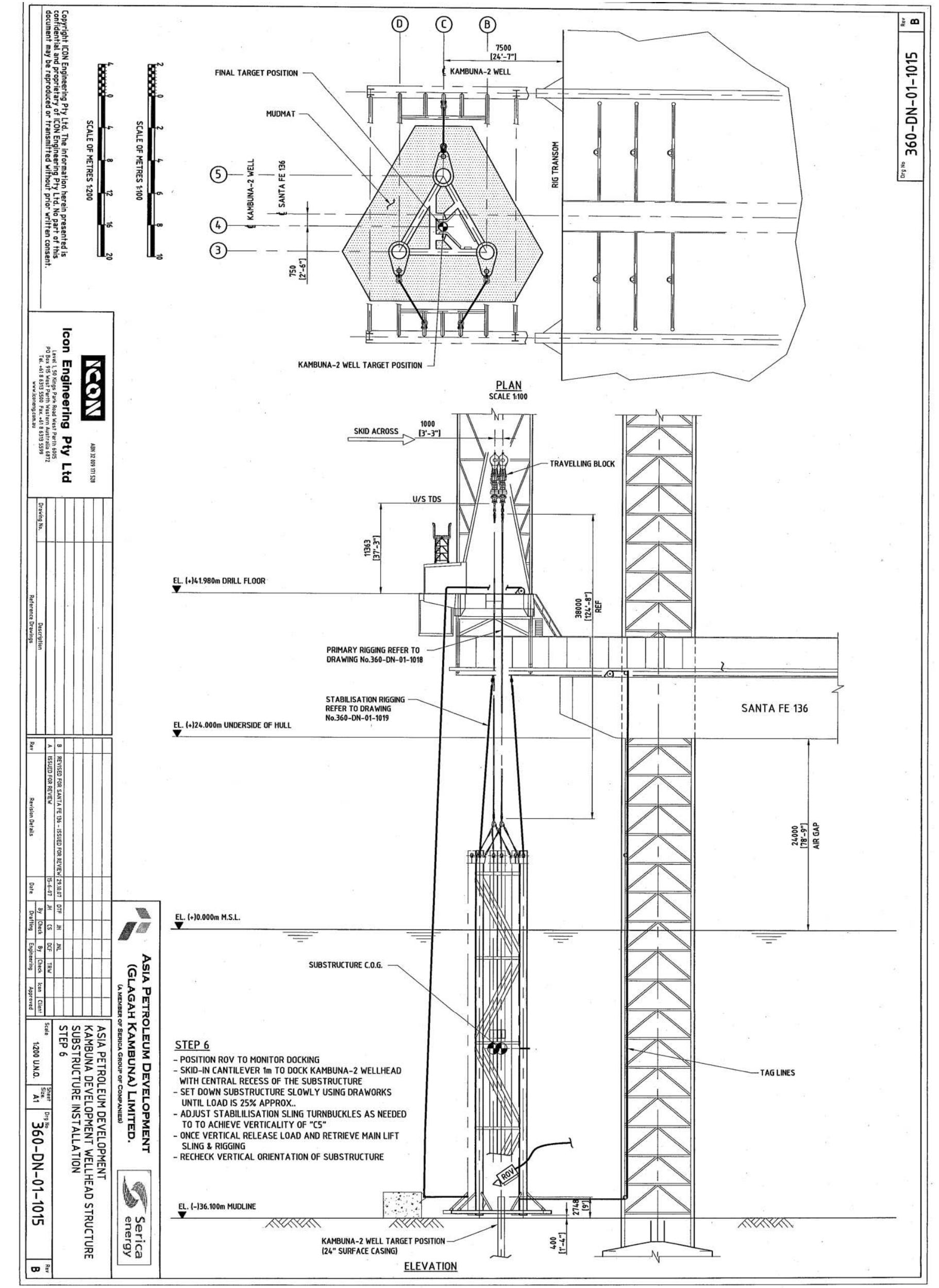 Figure 16 - Installing a Jacket Structure Over a Subsea