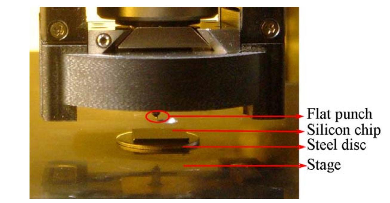 The flat punch tip used: (a) side view and (b) top view.