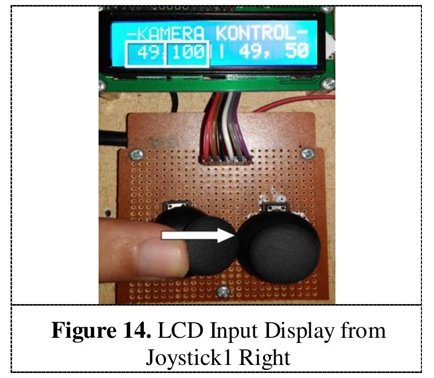 Figure 14 - CCTV Camera Controller Simulation Using Arduino