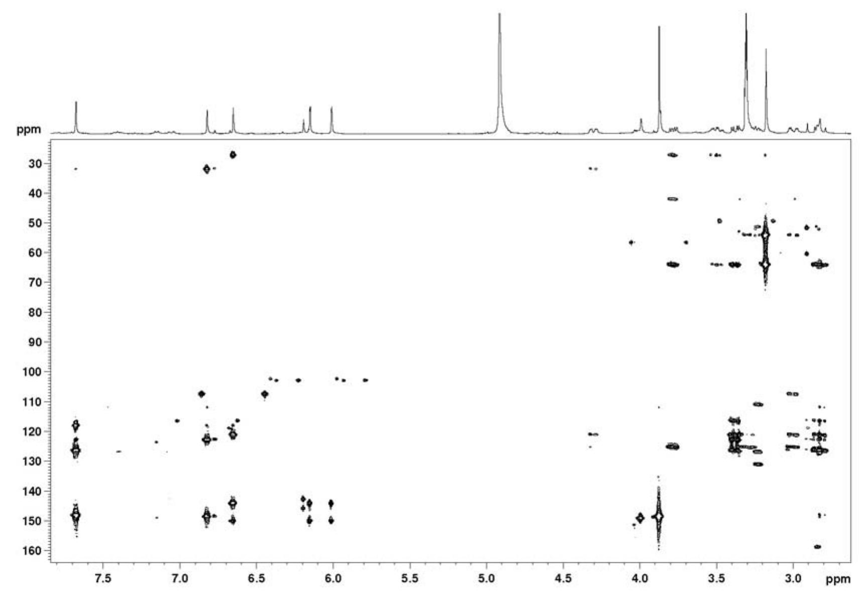 S15. 'h-'°c long-range correlation map from the hmbc nmr