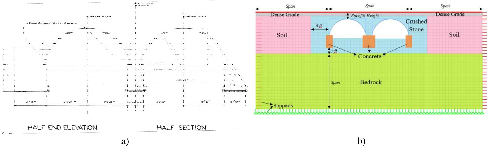 A) plan cross-section view (culvert no. 007b00047n); b)
