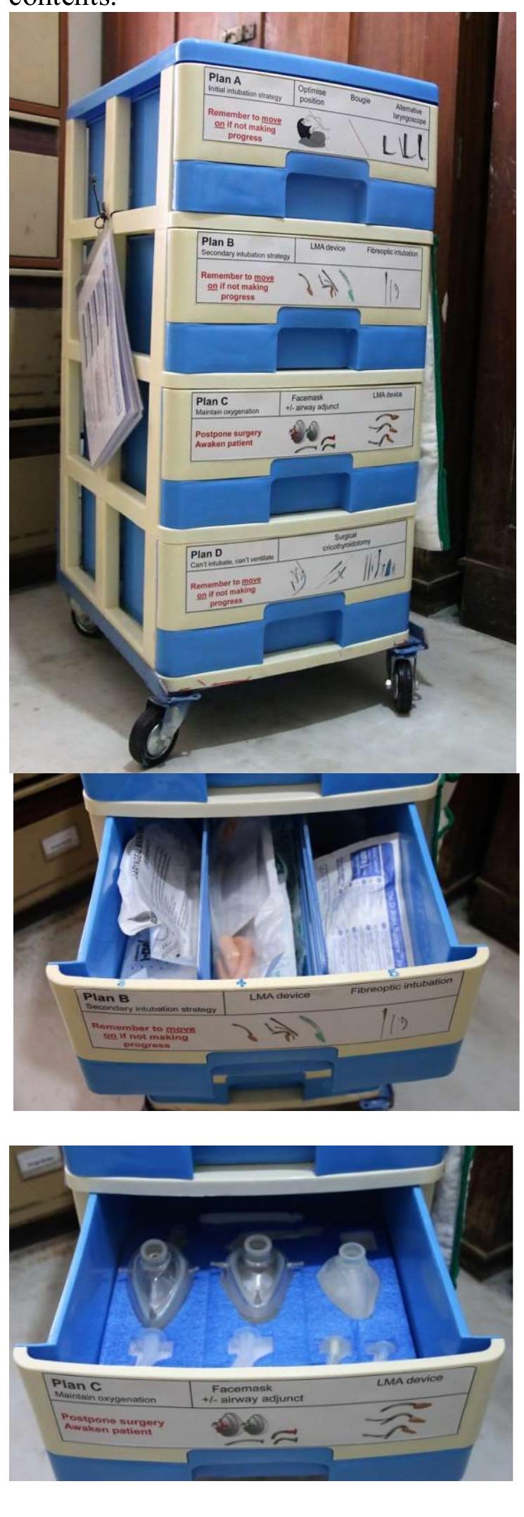 Figure 1 - Adaptation of a difficult airway trolley to a low