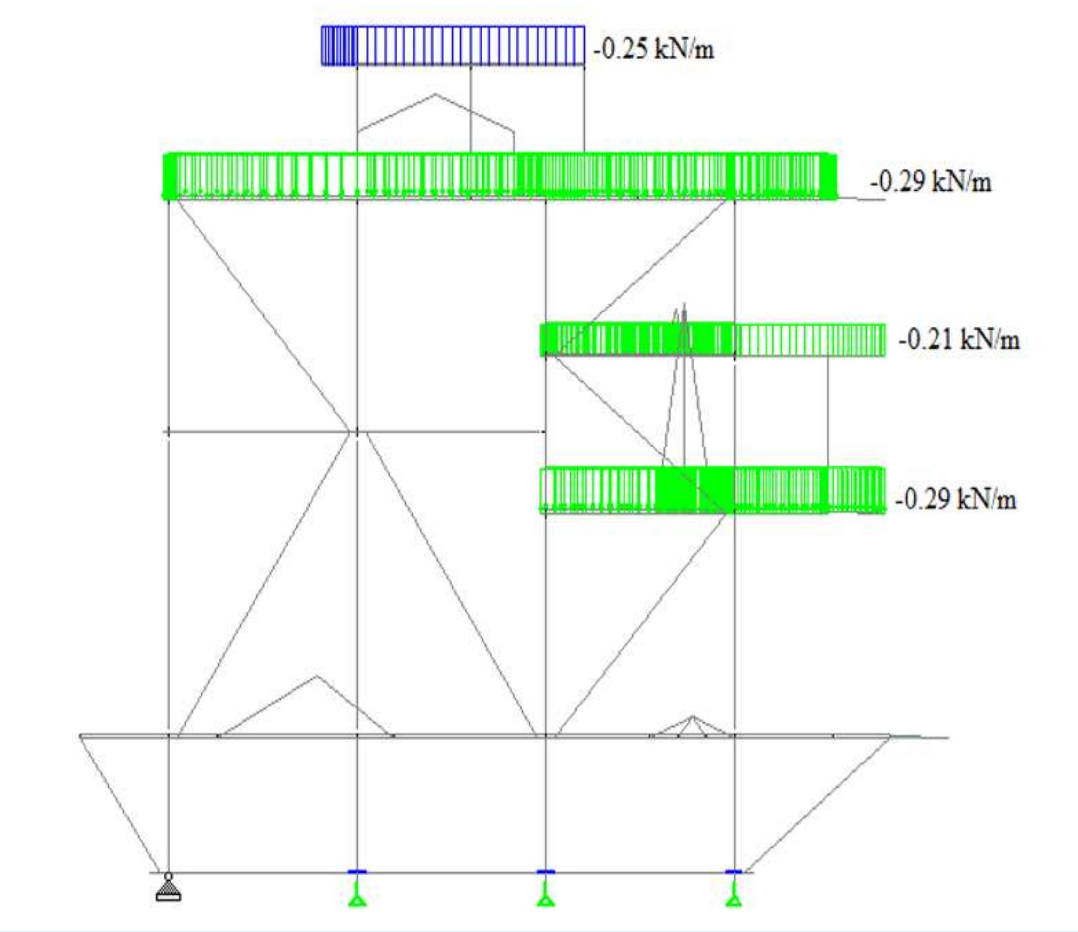 Figure 10 - Design optimization of FPSO Topside Module for