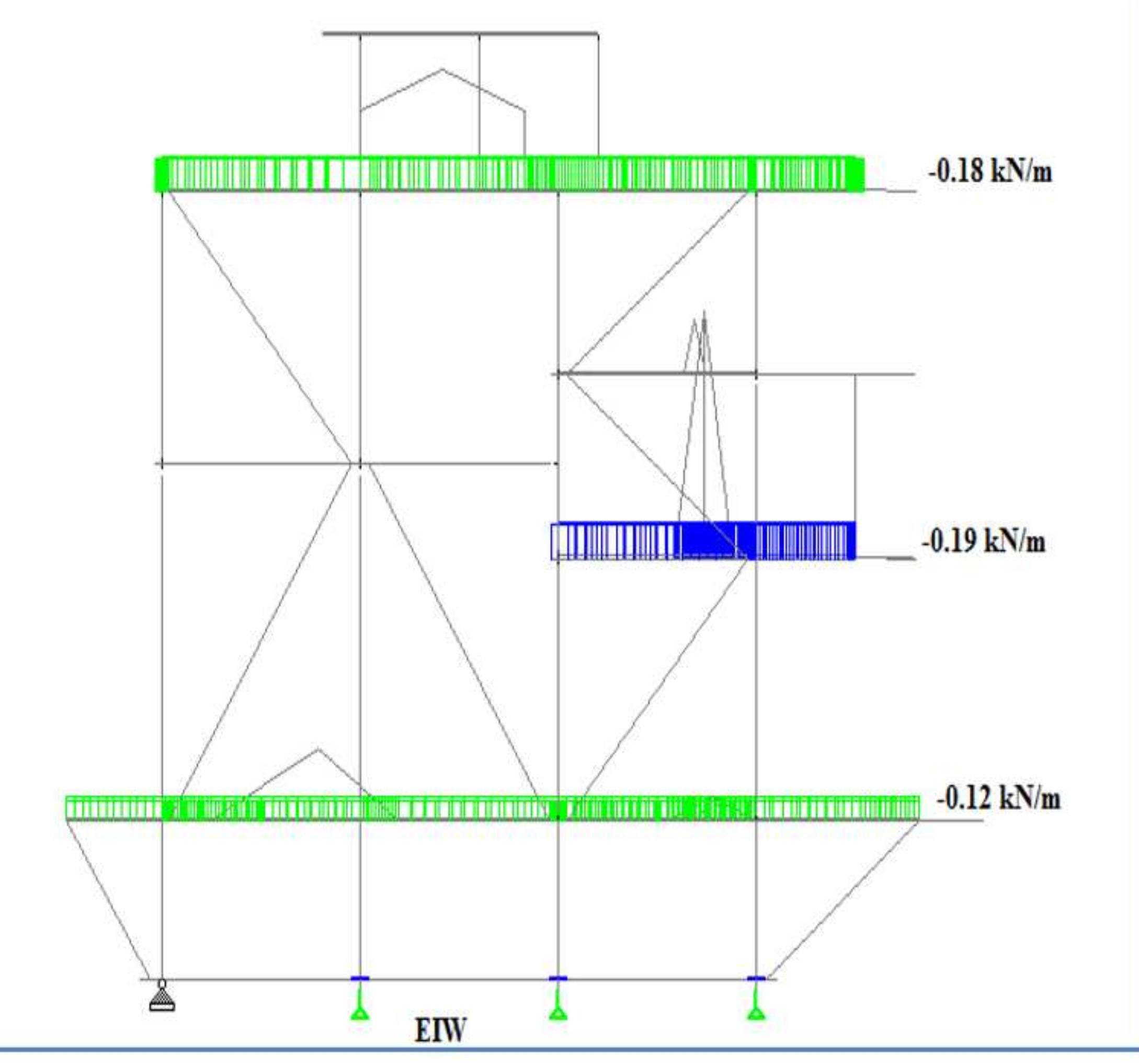Figure 11 - Design optimization of FPSO Topside Module for Figure 11 - Design optimization of FPSO Topside Module for
