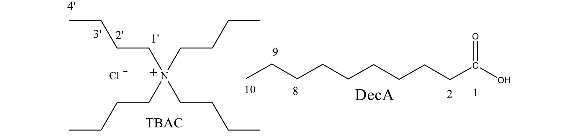 Structures of the des components and the numbering of the