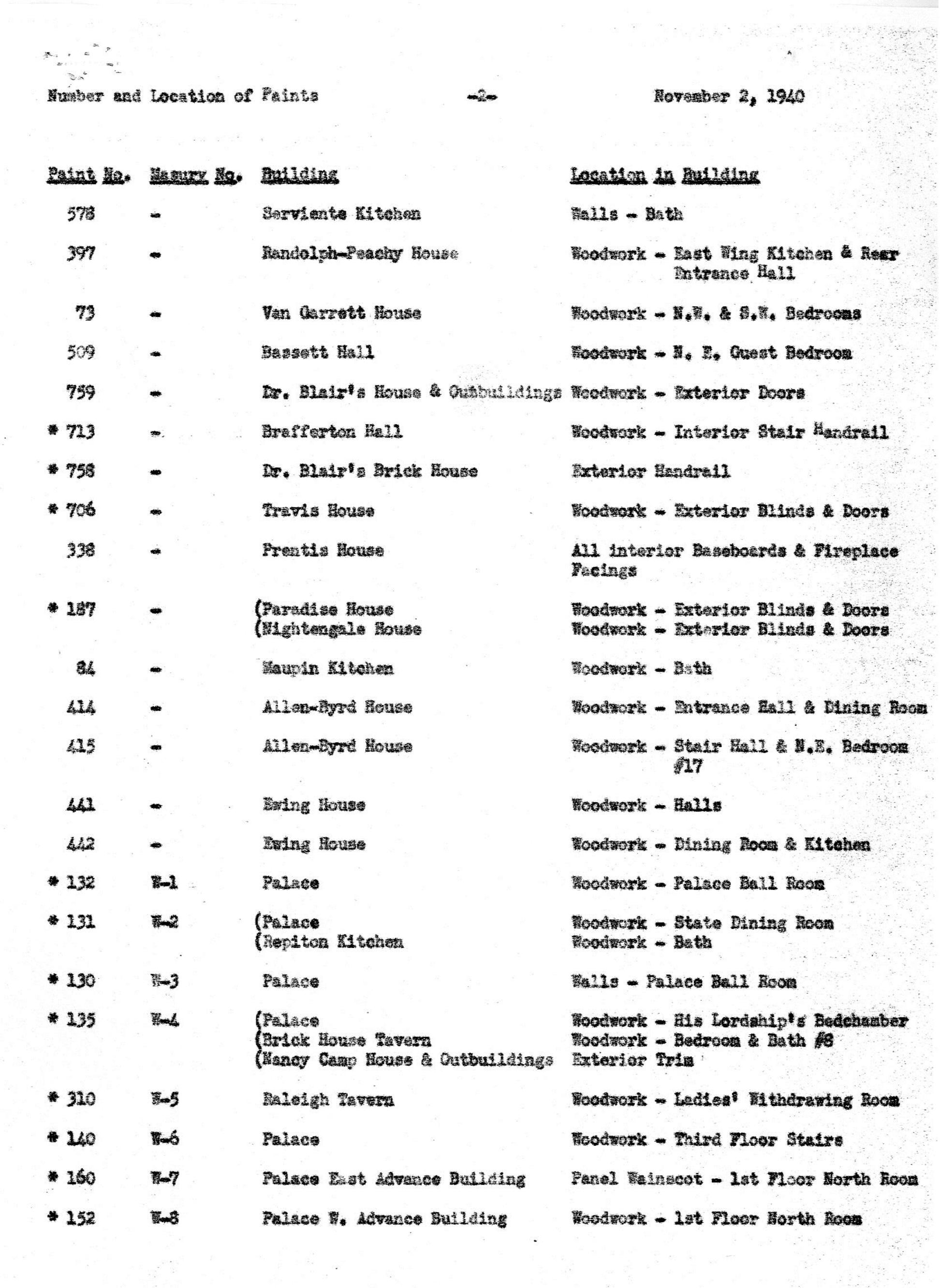Figure 44 - from The Evolution of American “Historic Color
