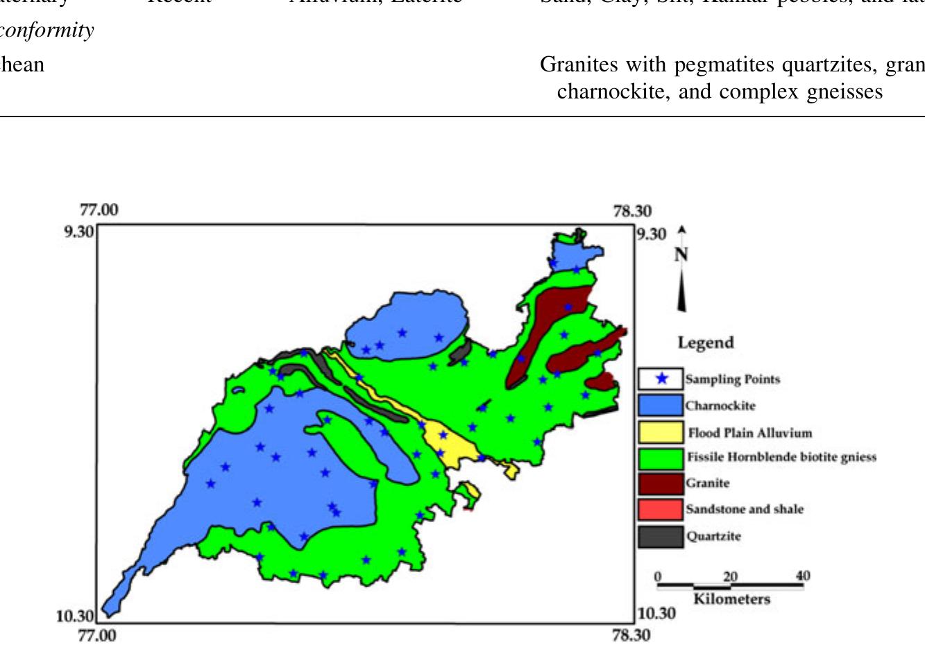 Lithology map of the study area with sampling points table 1