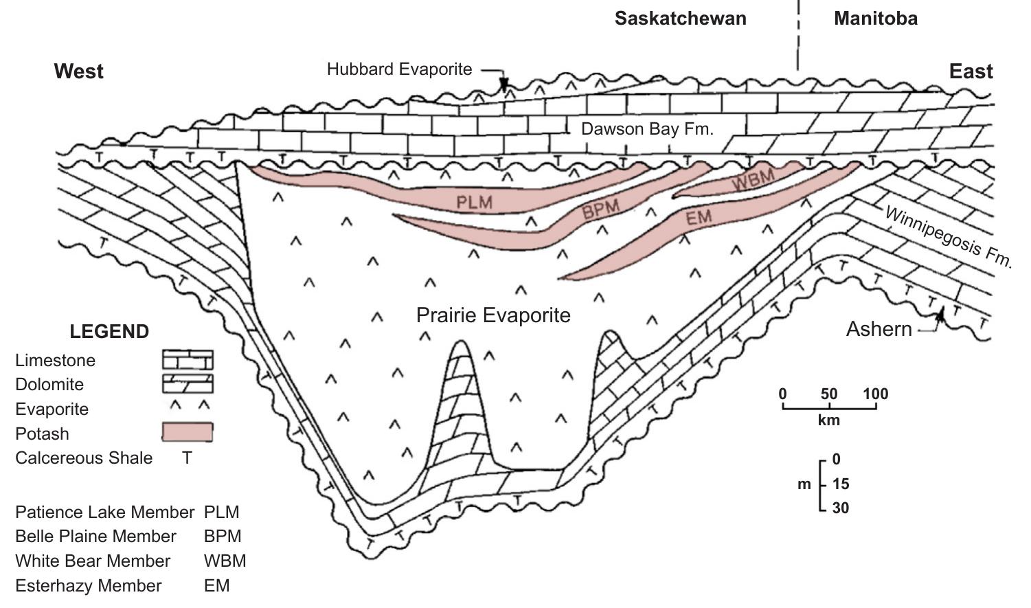Figure 5 - from Economic geology of southern Saskatchewan