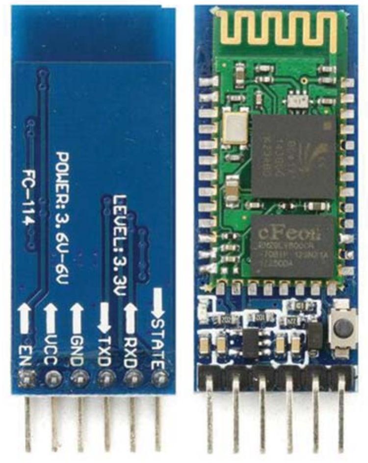Hc-05 bluetooth module [36]