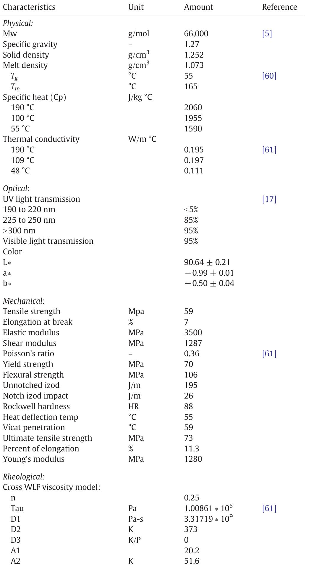 (PDF) Physical and mechanical properties of PLA, and their functions in ...