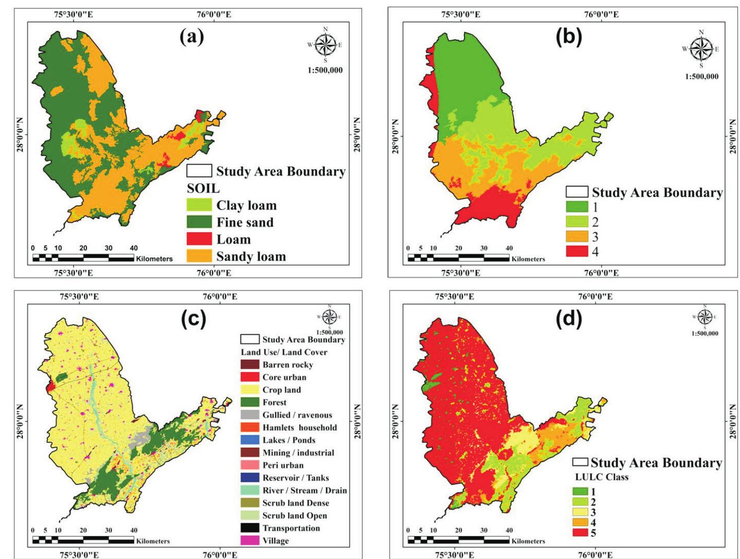 (a) soil map of the study area, (b) map showing soil