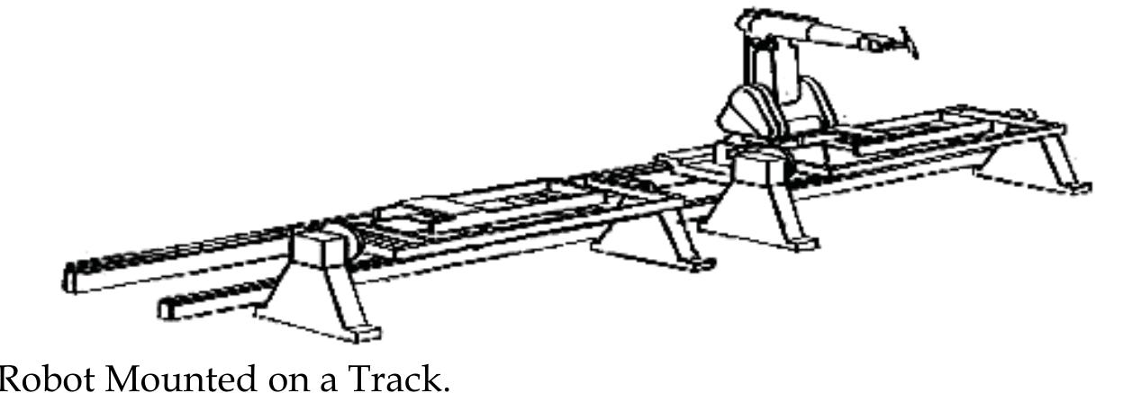 A gantry. a gantry is a steel structure where the robot is
