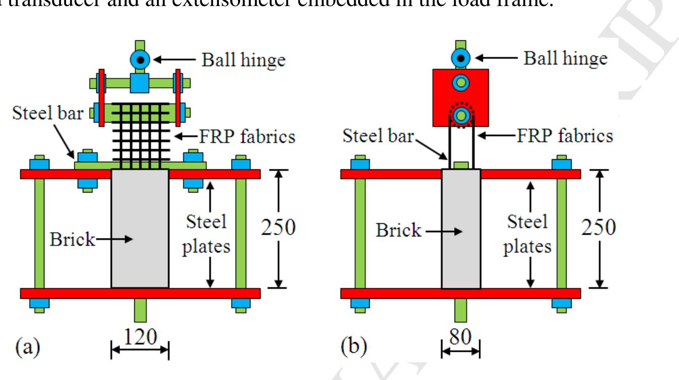 Setup of push-pull test (unit: mm): (a) front view; (b) side