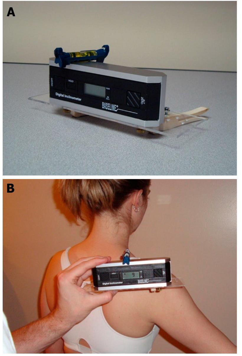 Figure 1 - Assessment of scapulohumeral rhythm for scapular