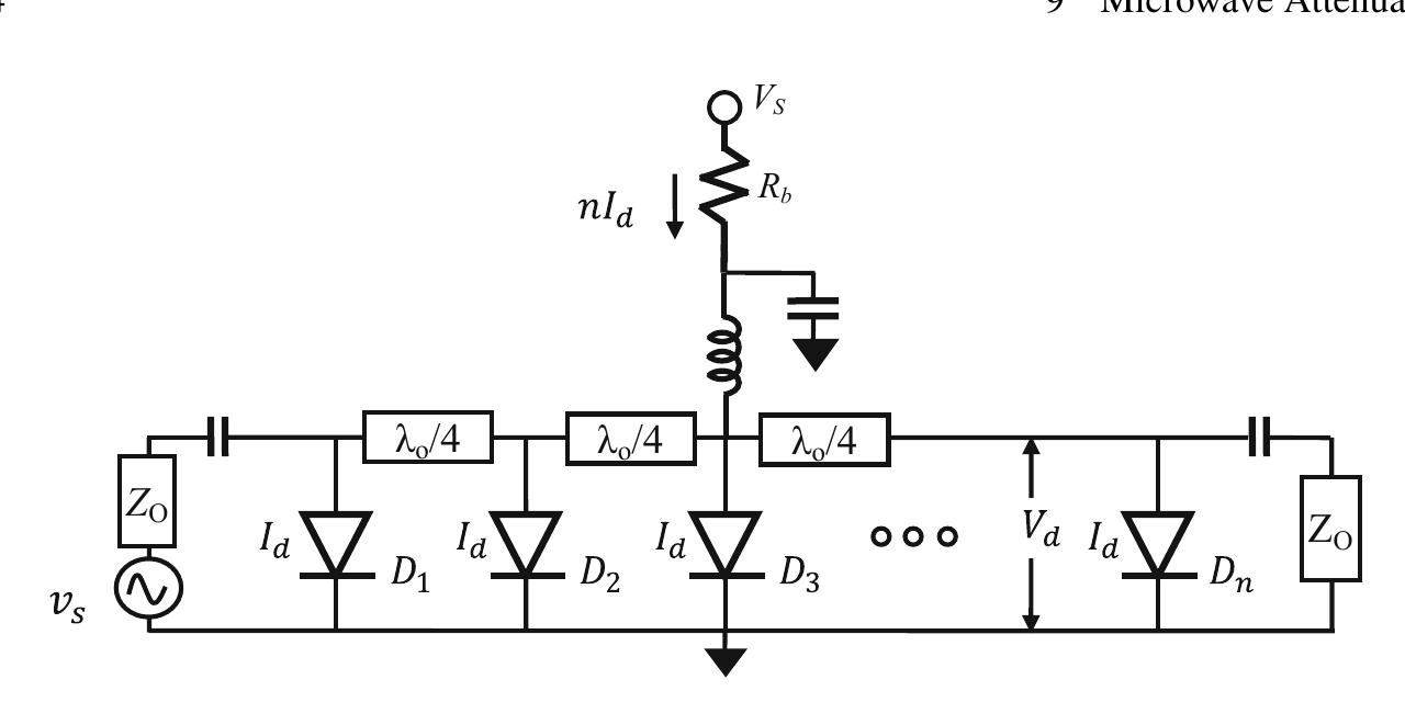 42 attenuator circuit using multiple shunt p-i-n diodes