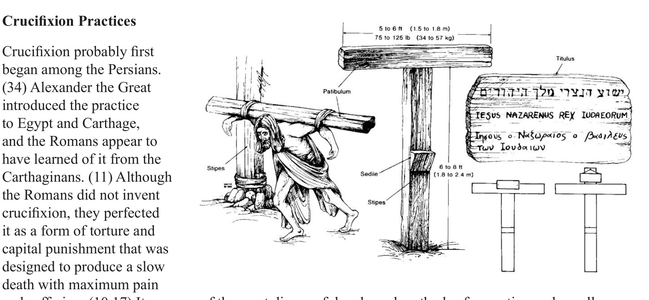 (PDF) On the Physical Death of Jesus Christ
