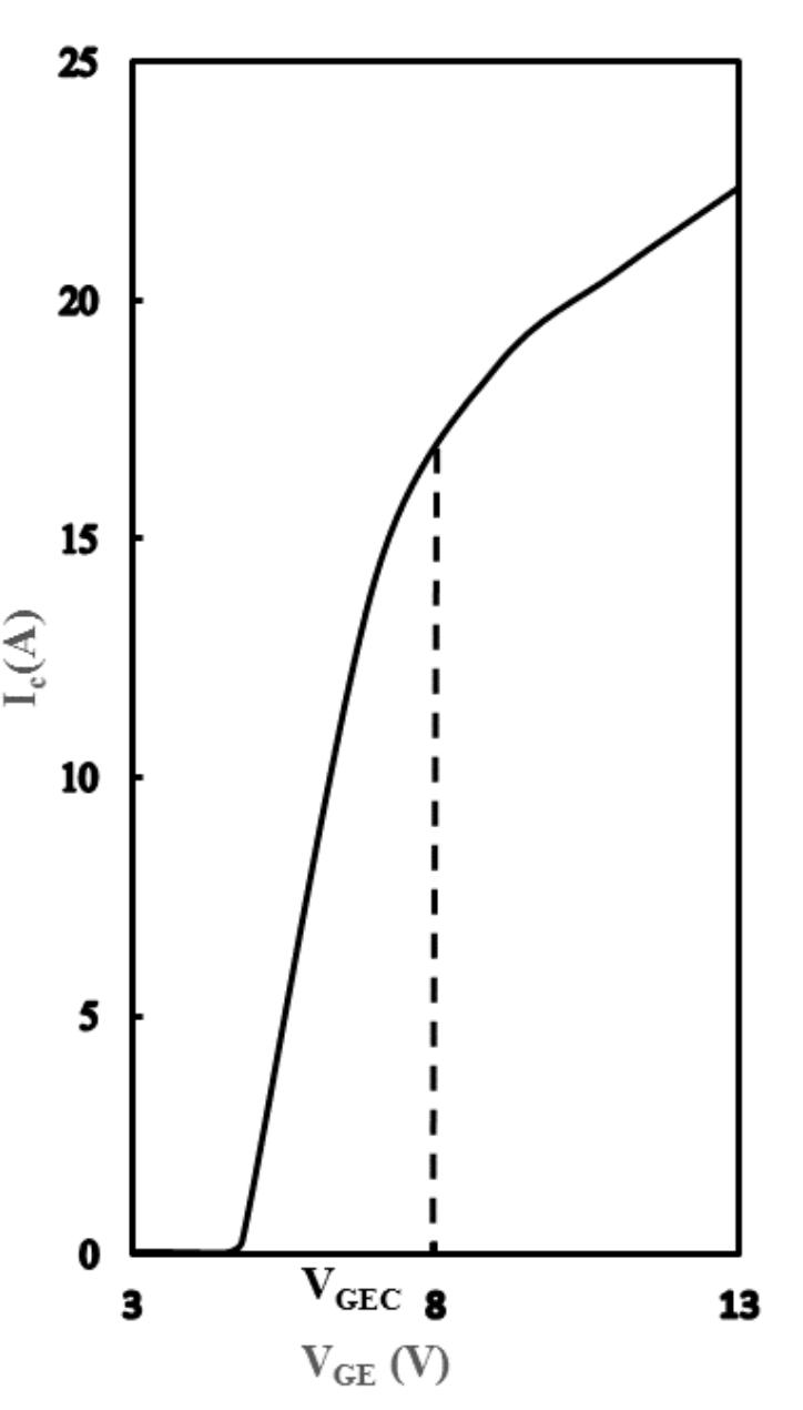 Figure 7 - Igbt Spice Model with Simple Parameter Extraction Figure 7 - Igbt Spice Model with Simple Parameter Extraction