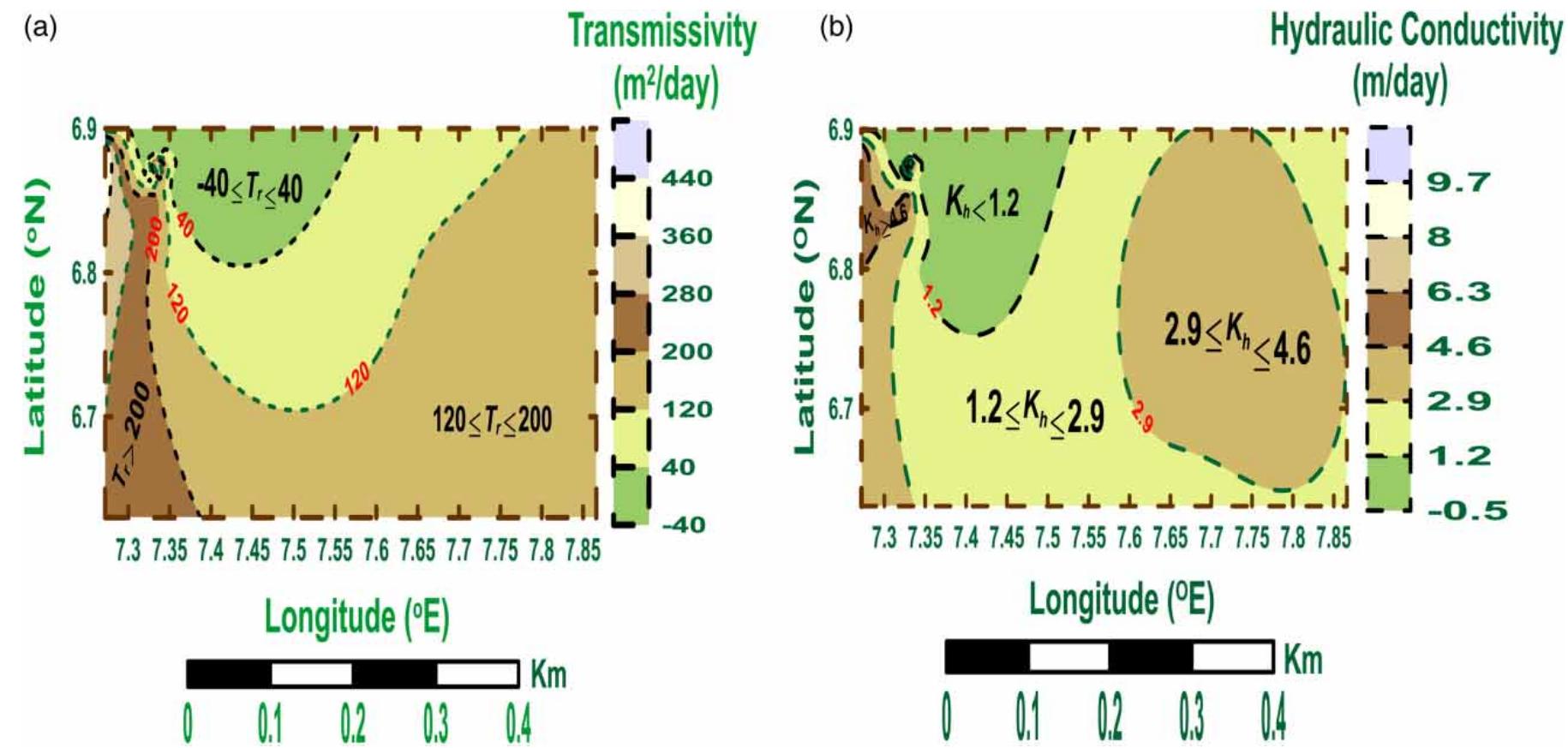 | (a) contour map of aquifer transmissivity, (b) contour map