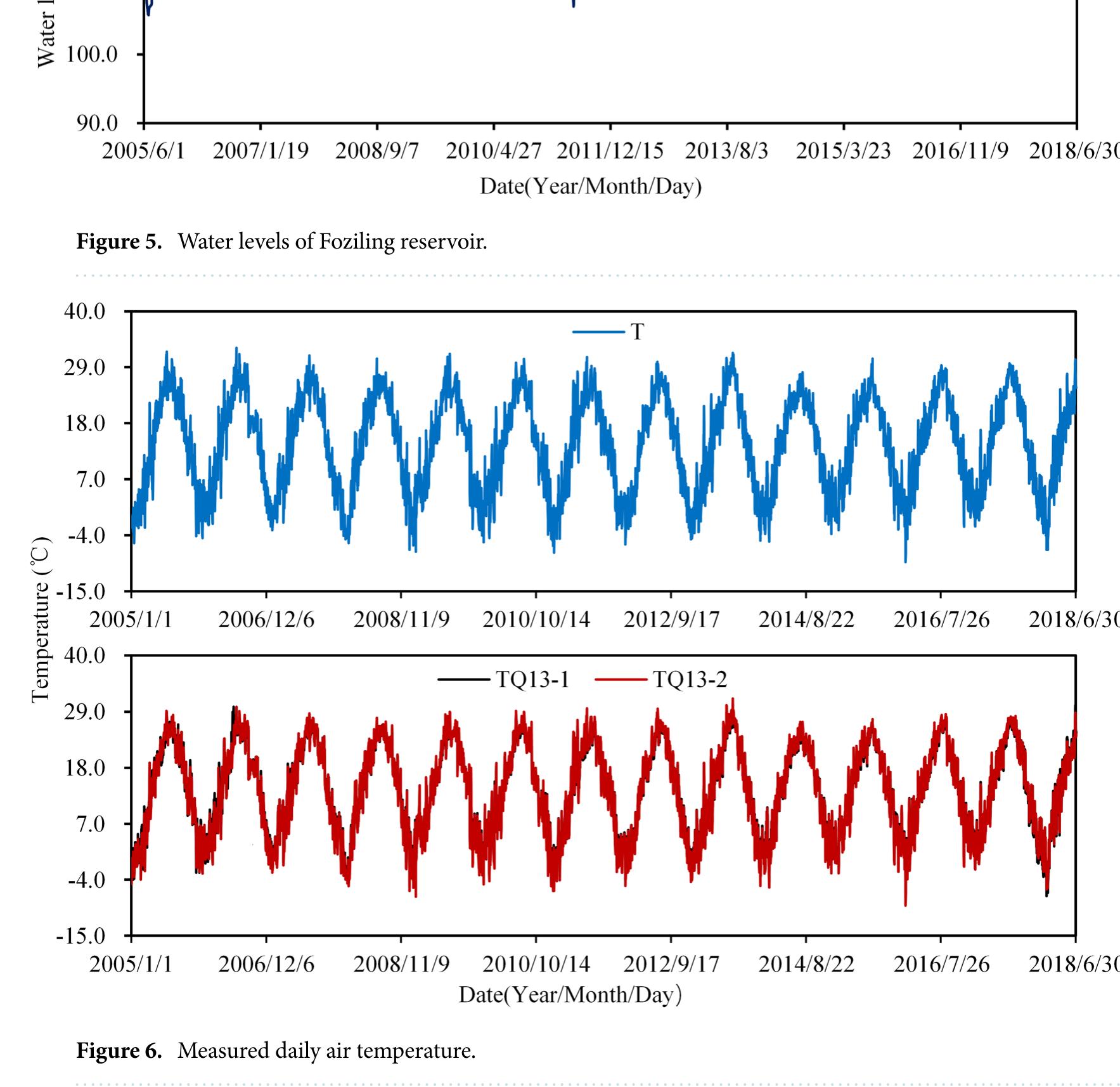 The insulation layer shown in fig. 7, it can be seen that
