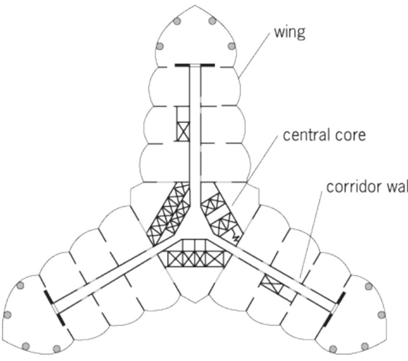 (PDF) Structural Systems for Tall Buildings