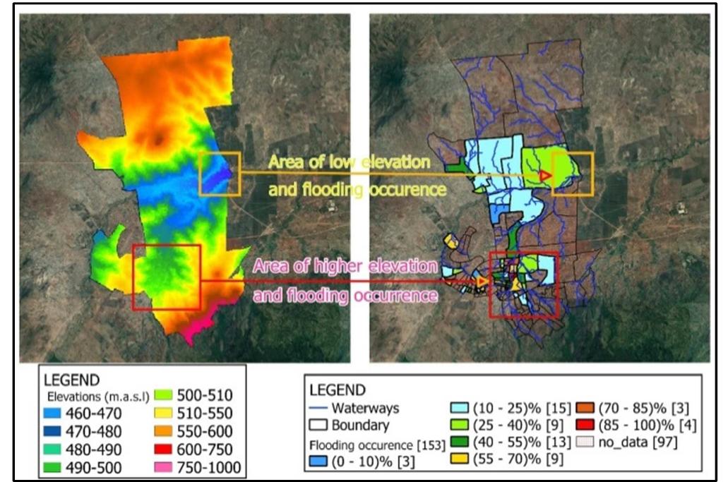 Maps of elevation and flooding occurrence of the study area.