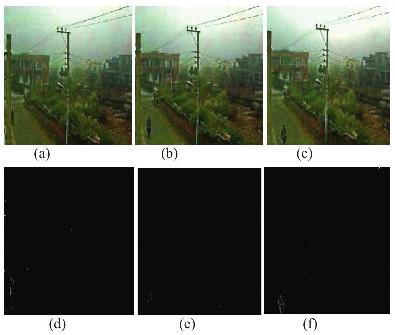 Screenshots of the frame difference method of segmentation