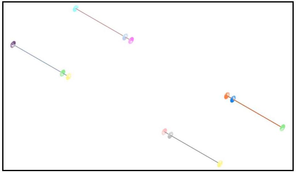 Bolt modeling using midas fea. to model bolts with