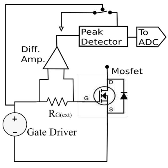 Schematic circuit for gate current peak detection similarly