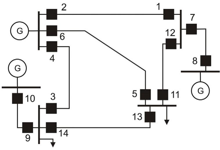Single-line diagram of the ieee 6-bus test system. from