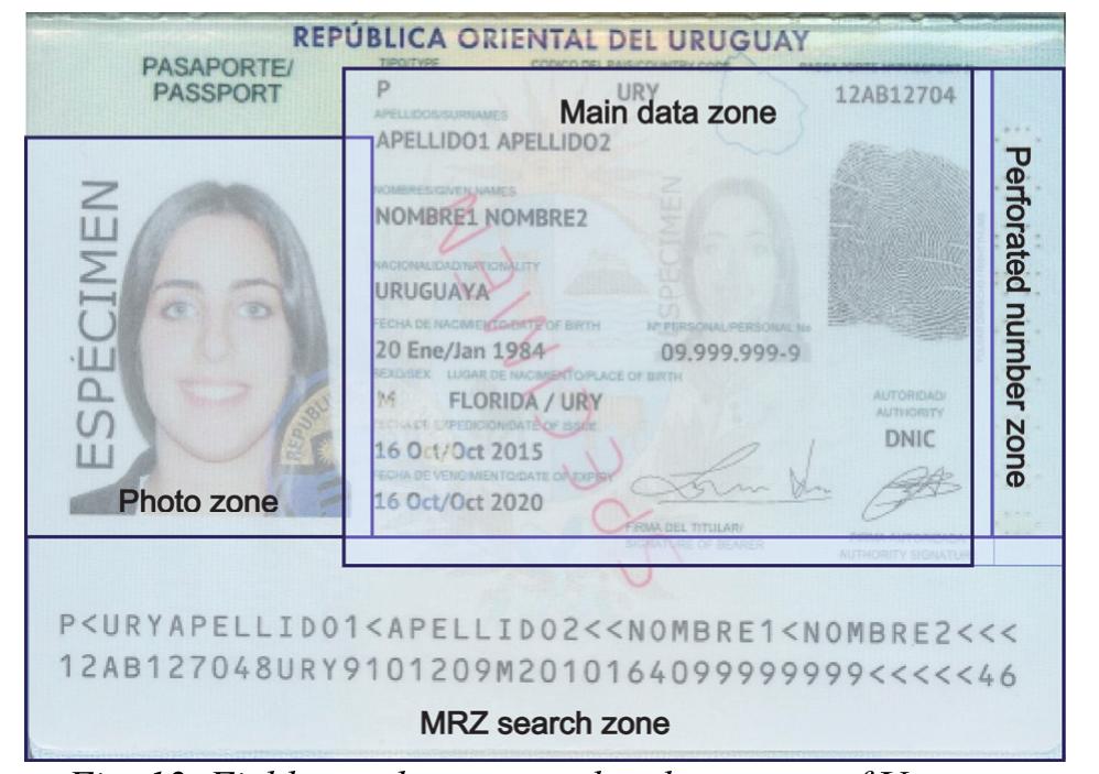 ~ since the template has been identified and its geomet