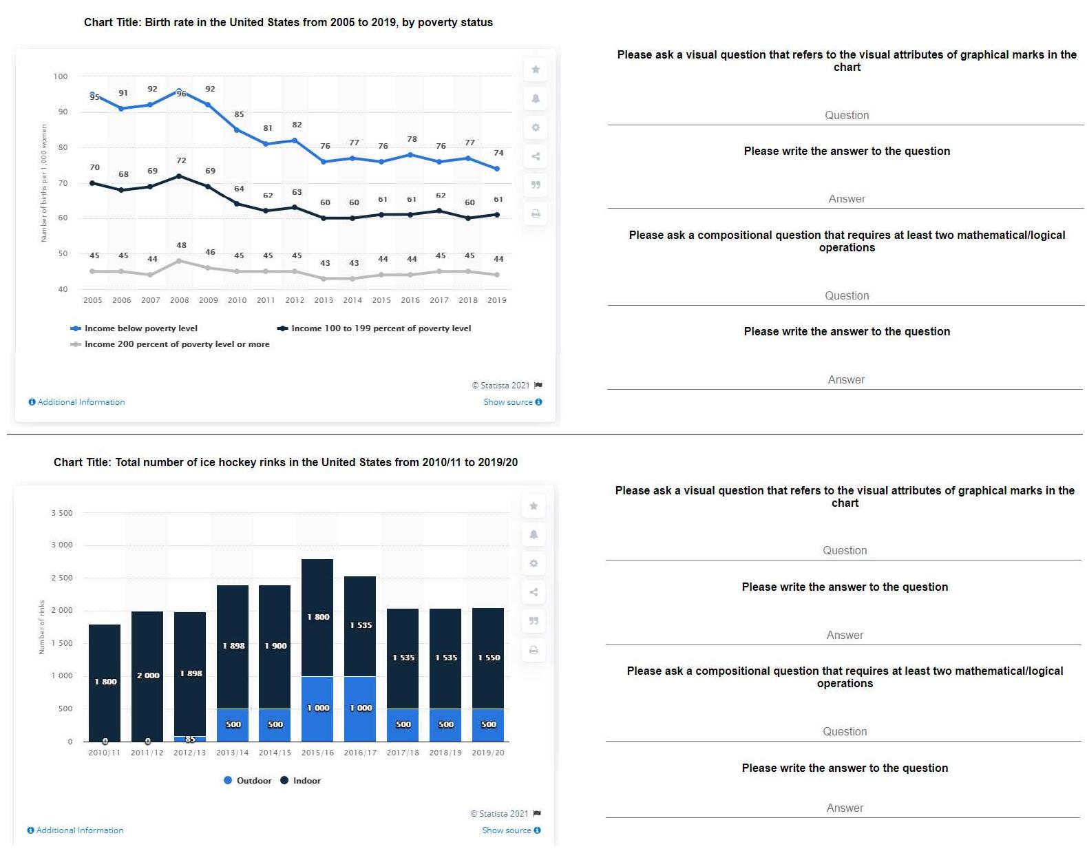 (PDF) ChartQA: A Benchmark for Question Answering about Charts with Visual and Logical Reasoning