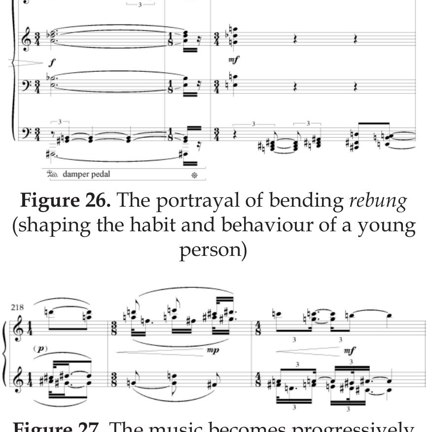 Figure 23 - Razak Abdul Aziz's Pepatah Episodes: Re-Imaging