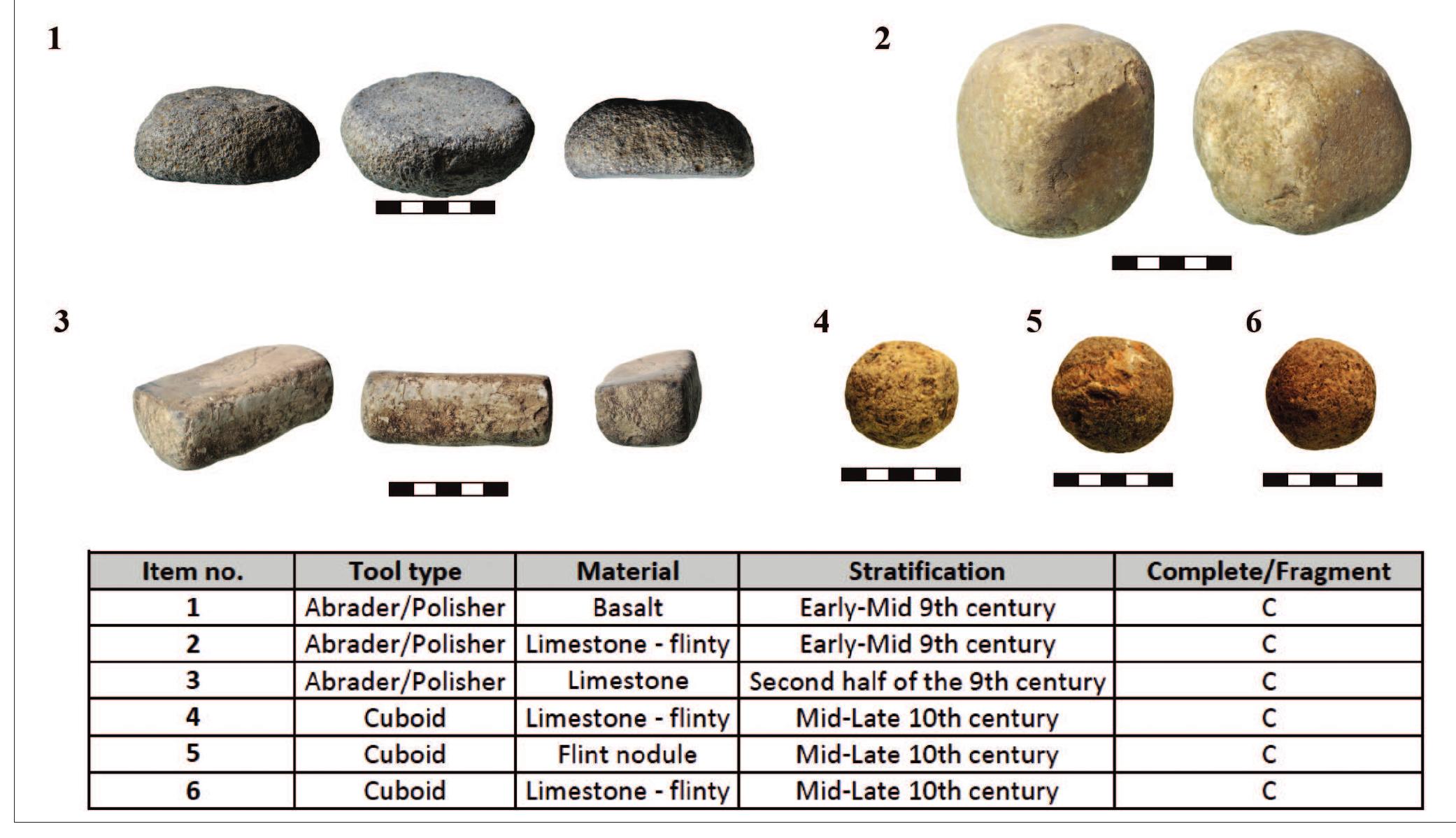 Photographs of abraders/polishers and cuboids.