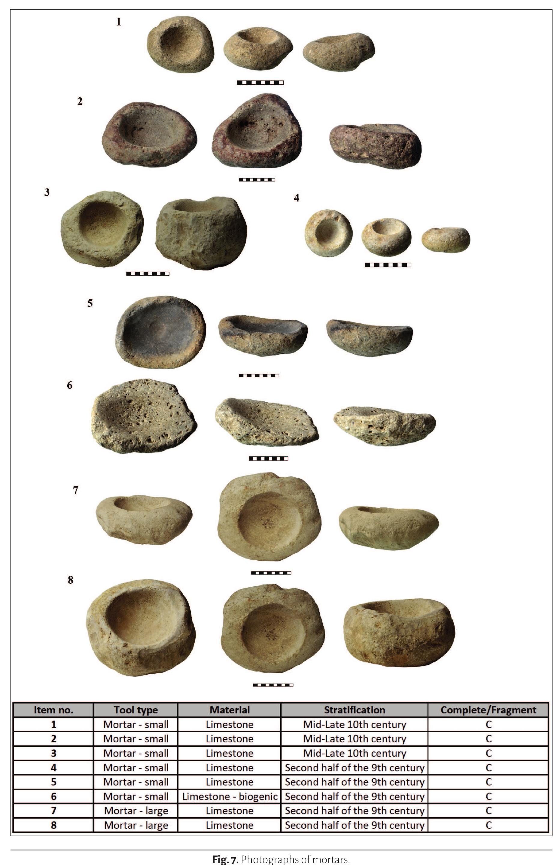 Figure 7 - The Iron Age grinding stones and other stone